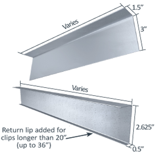 Spandrel Ceiling Framing | Shelly Lighting
